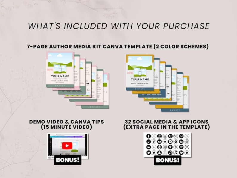 7-page Author Media Kit Canva Template, Author Press Kit, Book Media ...