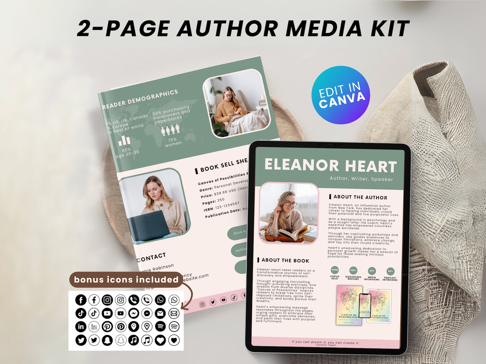 2-page Author Press Kit Canva Template, Author Media Kit, Book ...