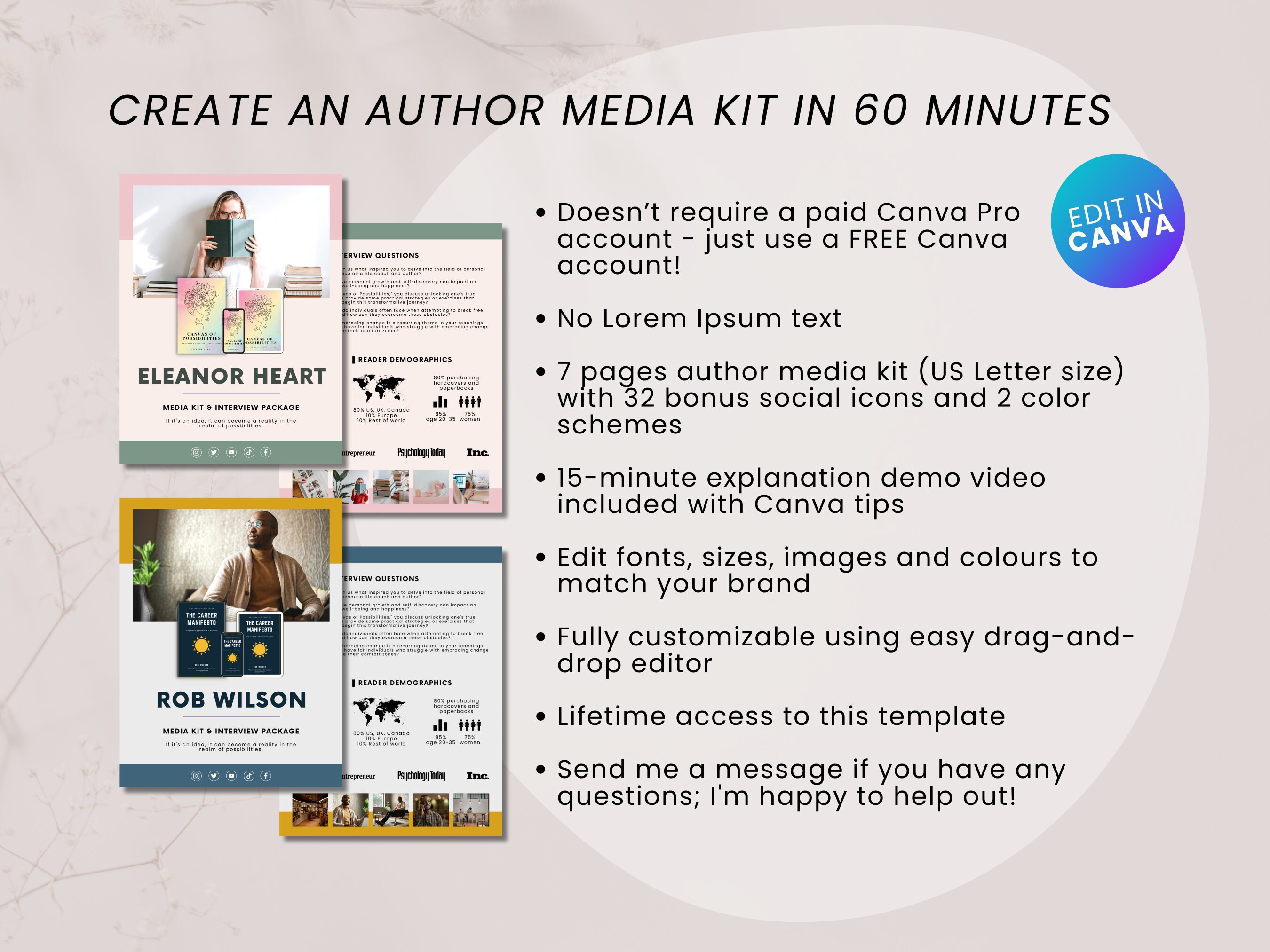 7-page Author Media Kit Canva Template, Author Press Kit, Book Media ...