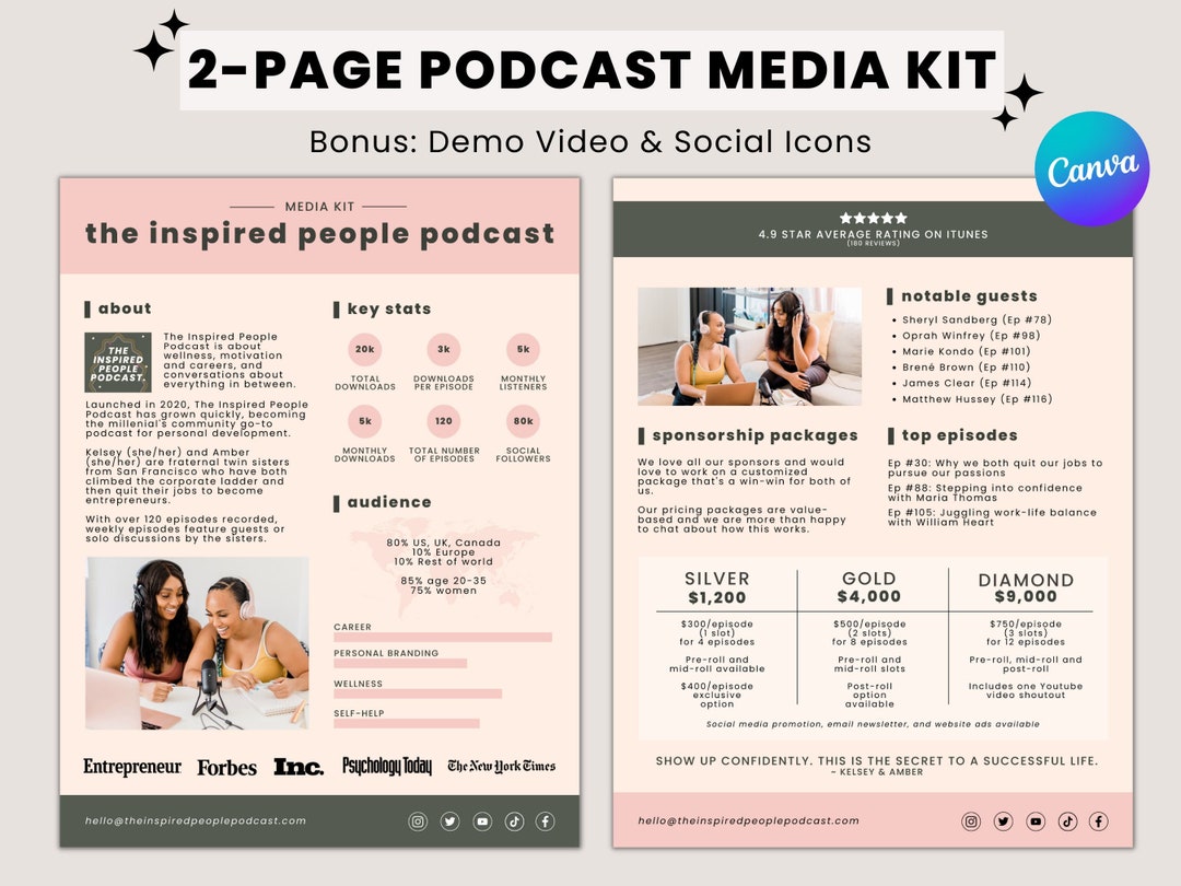 2 Page Podcast Media Kit Canva Template, Podcast Press Kit, Podcast ...
