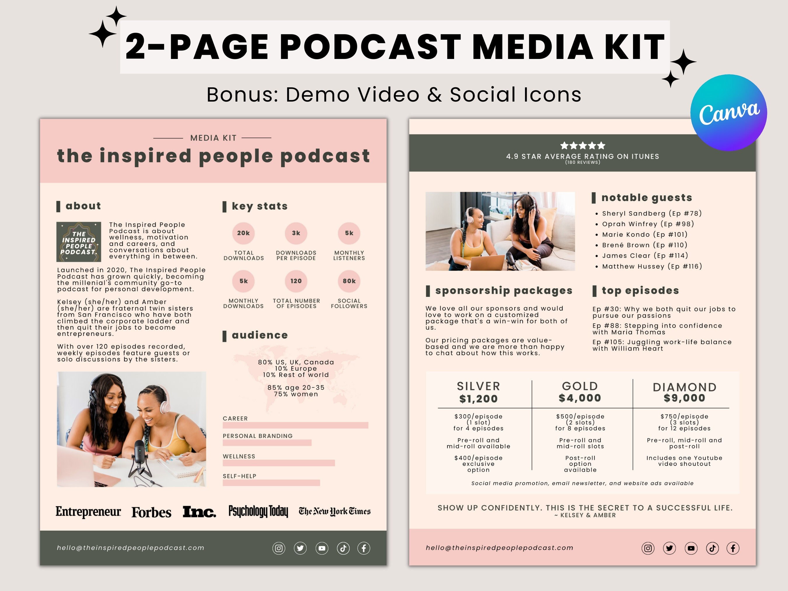 2 Page Podcast Media Kit Canva Template, Podcast Press Kit, Podcast Sponsorship, Pitch Deck ...