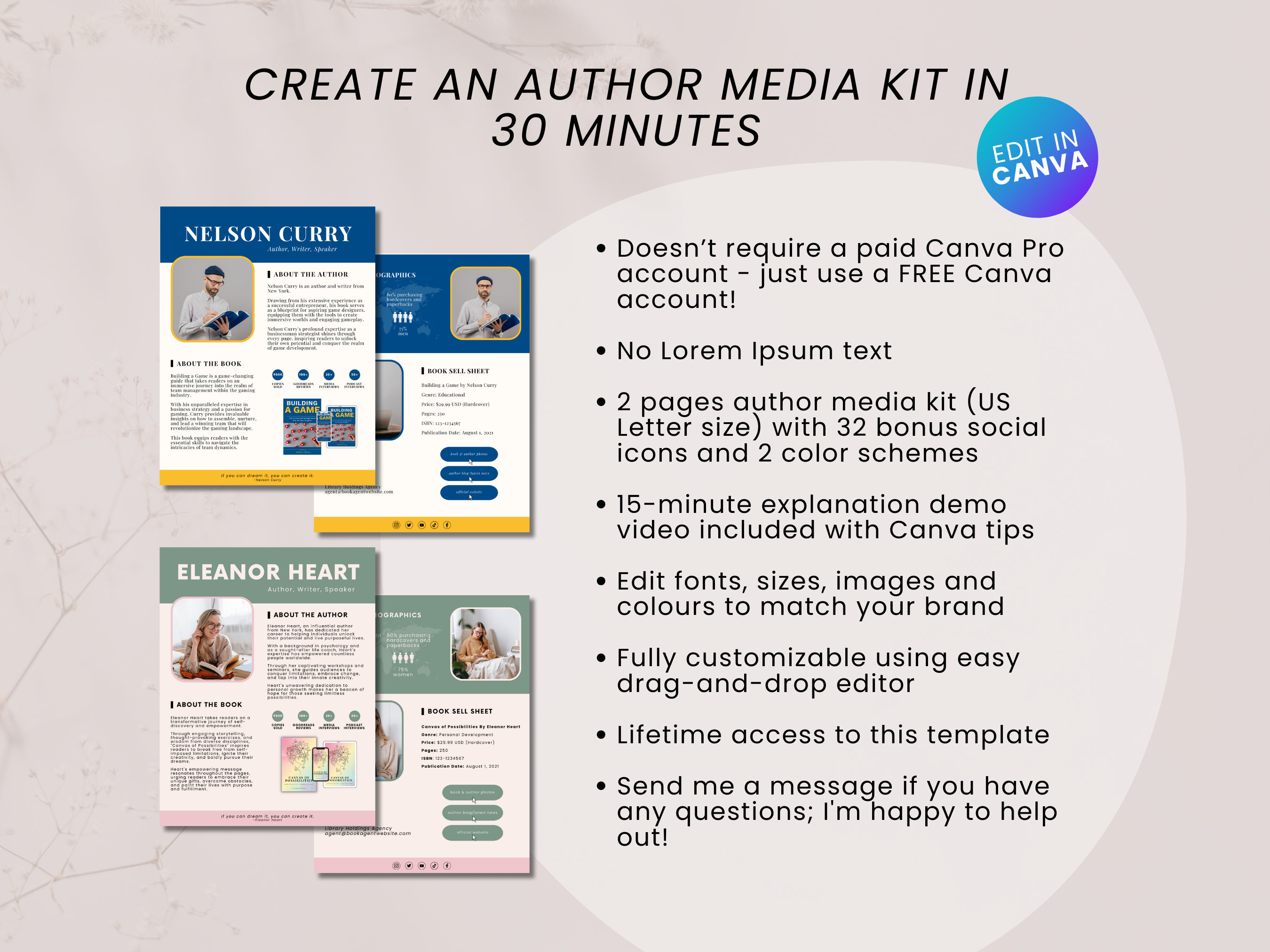 2-page Author Press Kit Canva Template, Author Media Kit, Book ...