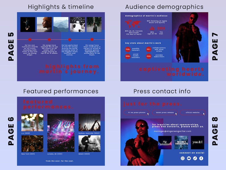 8 Page Music Electronic Press Kit, EPK for Musicians, Artist Media Kit ...