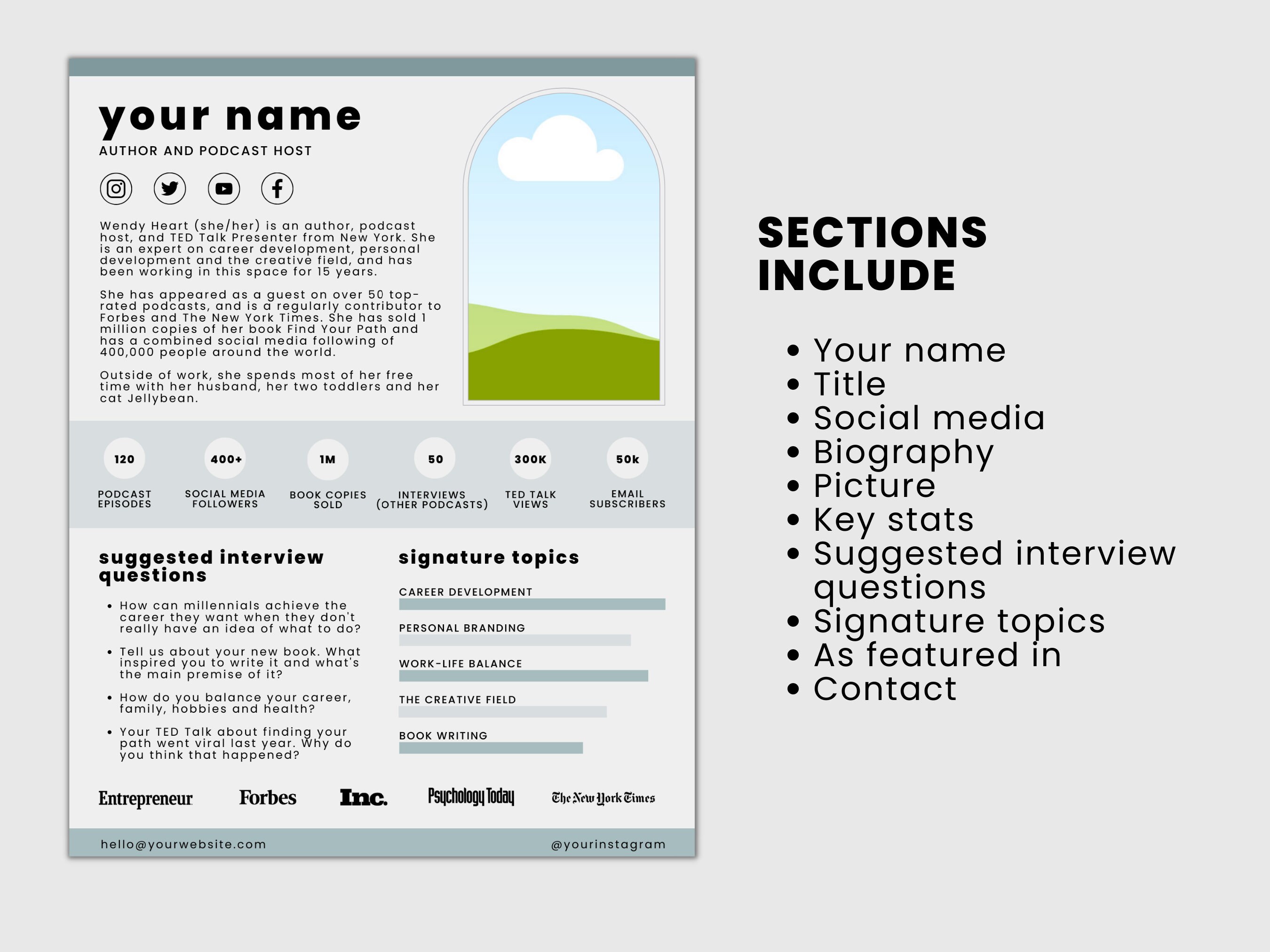 Podcast Guest One Sheet Template, Podcast Guest Template, Speaker Sheet, Speaker One Sheet Canva ...