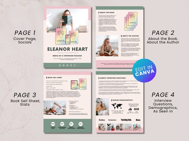 7-page Author Media Kit Canva Template, Author Press Kit, Book Media ...