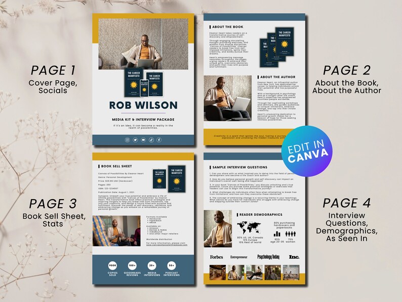 7-page Author Media Kit Canva Template, Author Press Kit, Book Media Kit, Book Launch Press ...