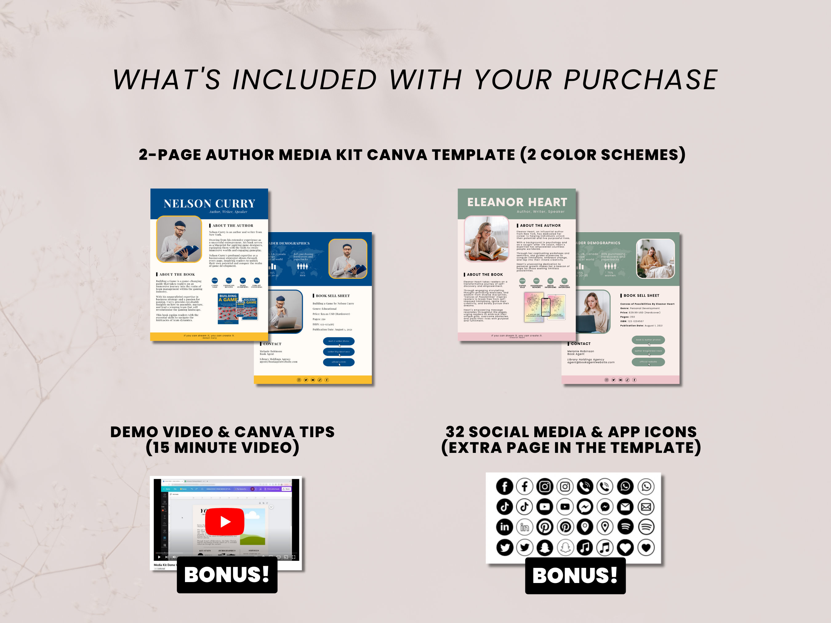 2-page Author Press Kit Canva Template, Author Media Kit, Book ...
