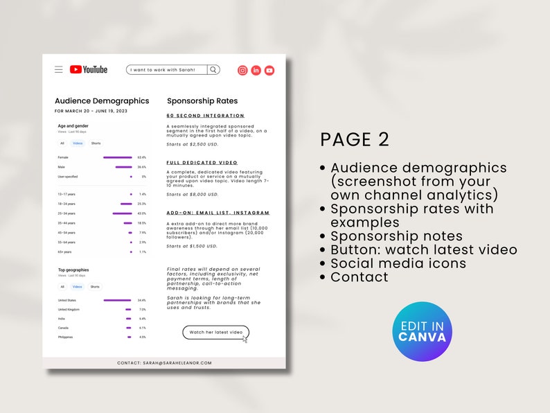 Youtube Media Kit Canva Template Youtuber Press Kit Youtube Channel ...