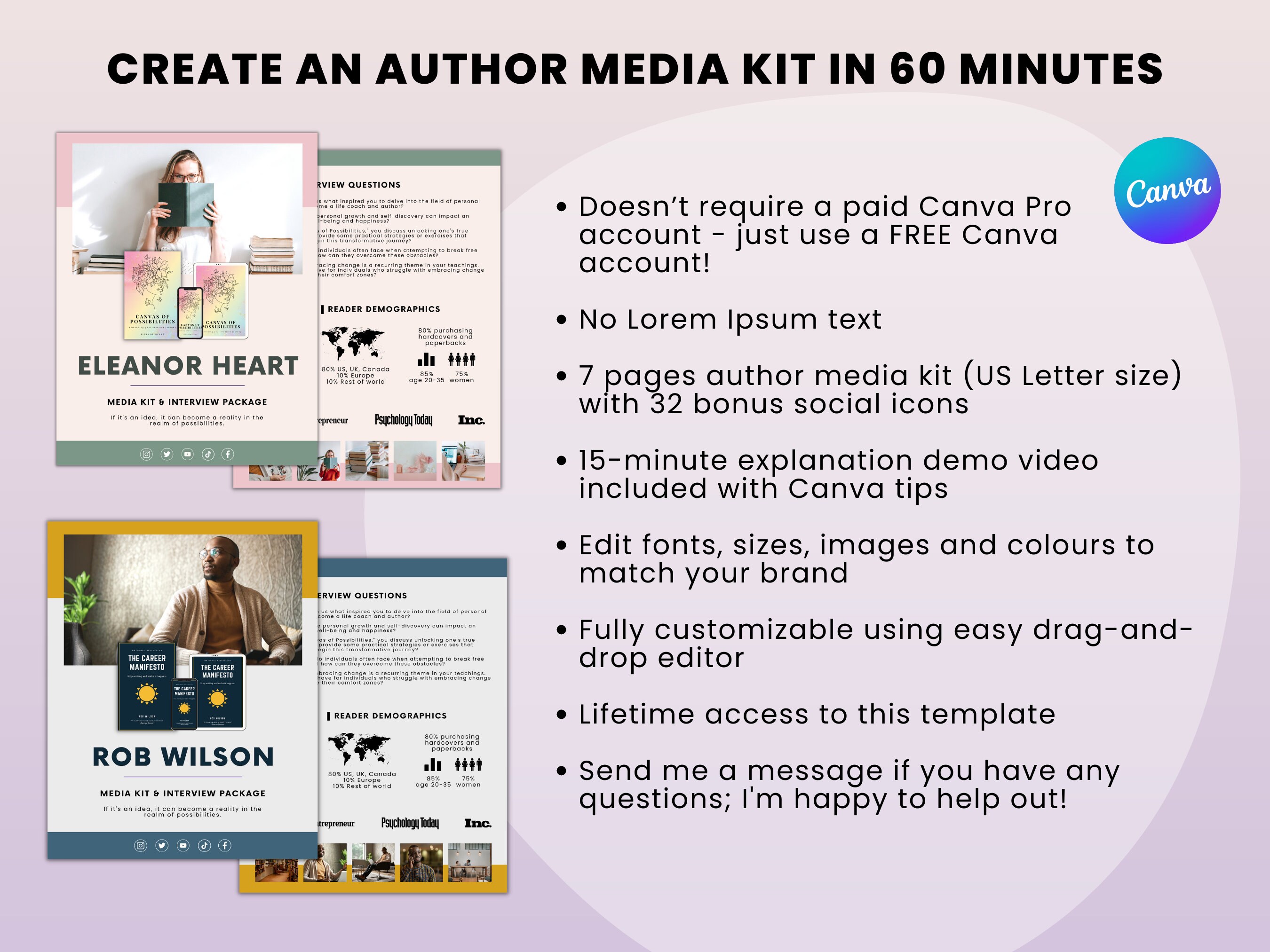 7-page Author Media Kit Canva Template Author Press Kit Book - Etsy