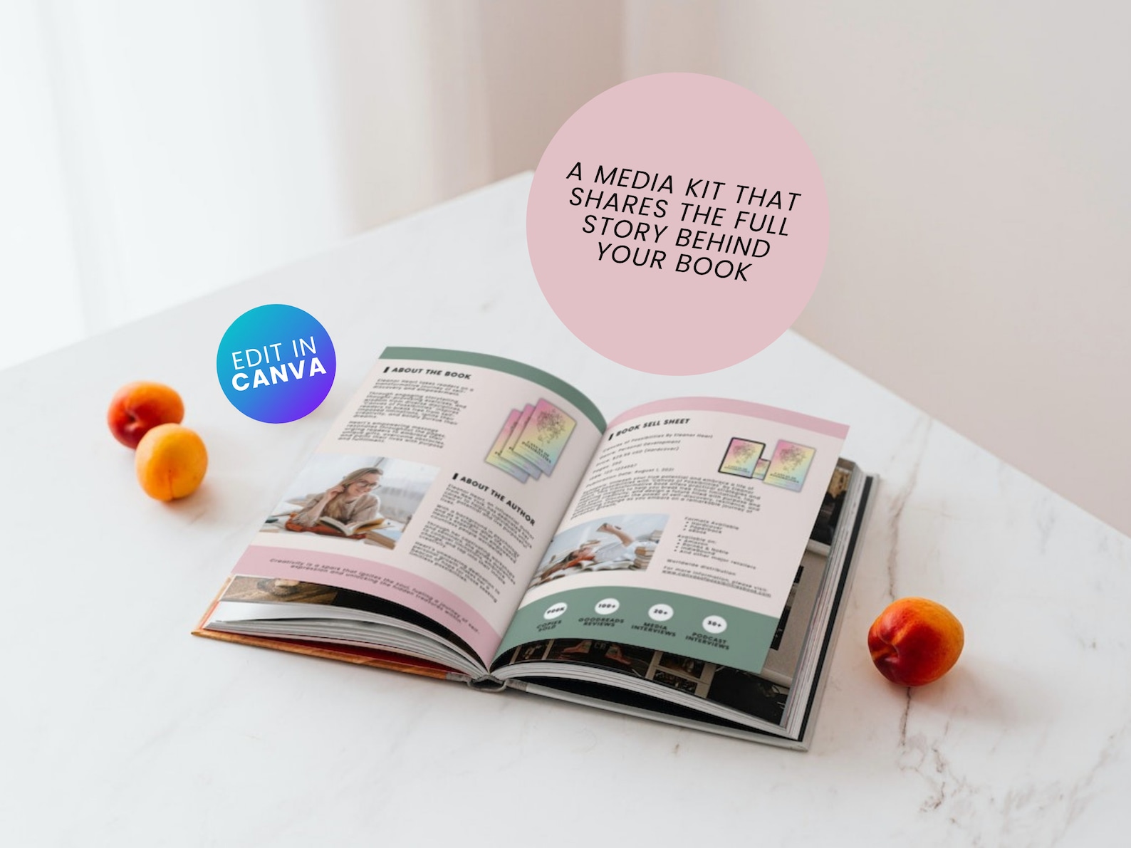 7-page Author Media Kit Canva Template, Author Press Kit, Book Media ...