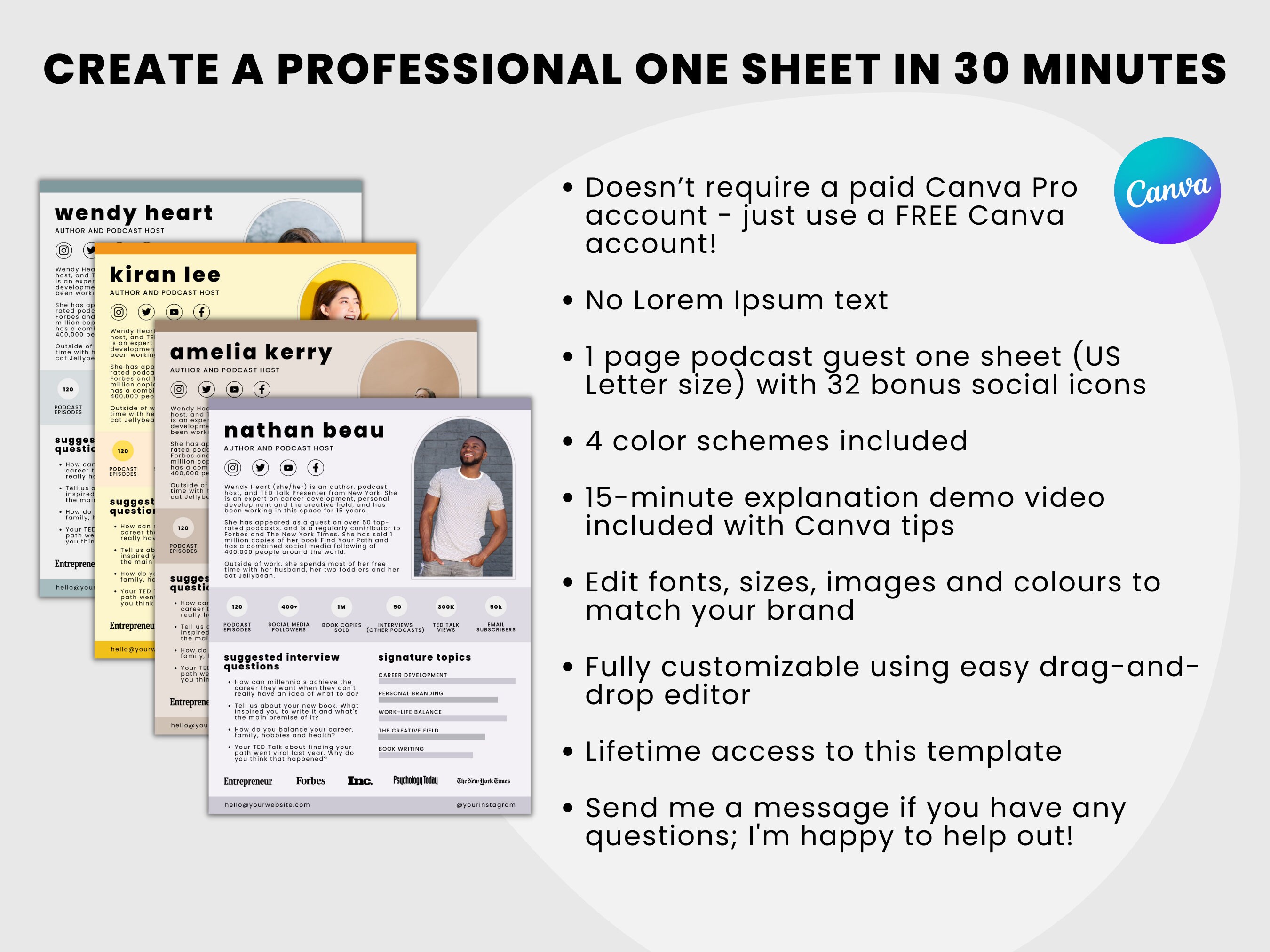 Podcast Guest One Sheet Template, Podcast Guest Template, Speaker Sheet ...