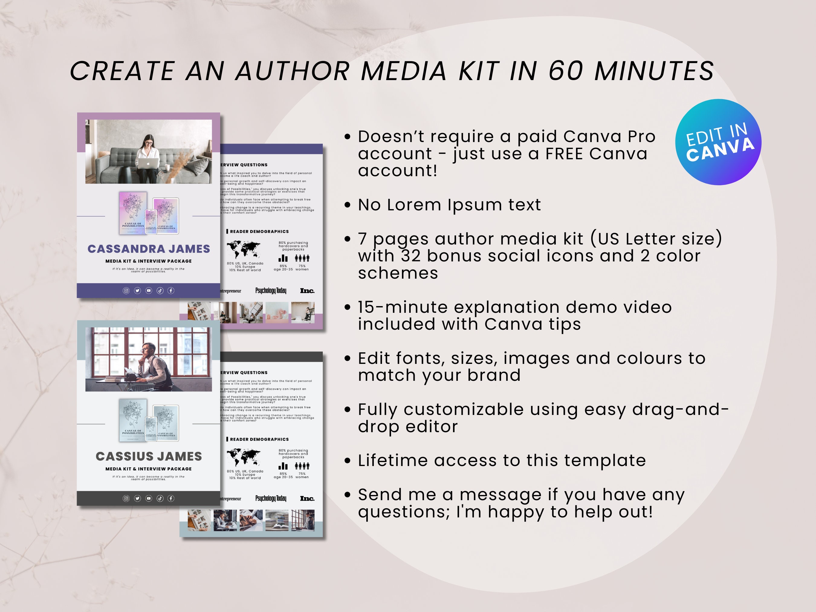 7-page Author Media Kit Canva Template, Author Press Kit, Book Media ...