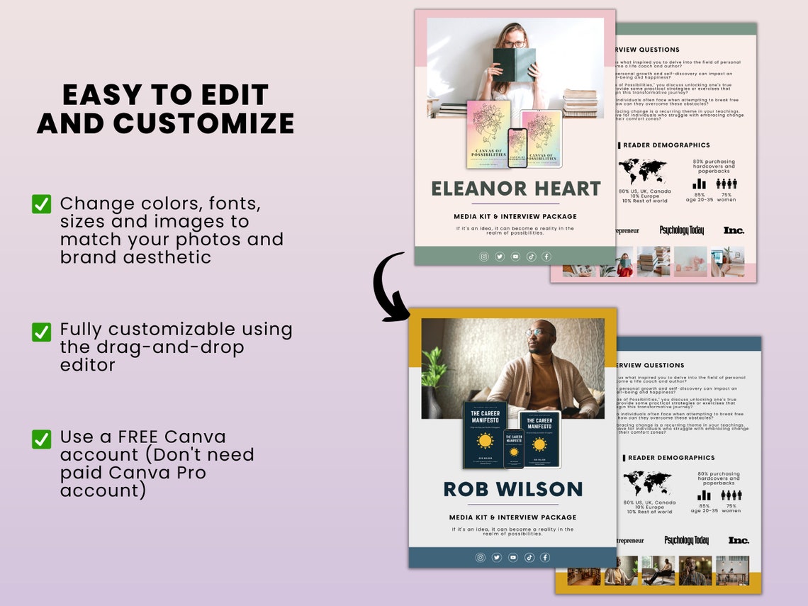7-page Author Media Kit Canva Template Author Press Kit Book - Etsy