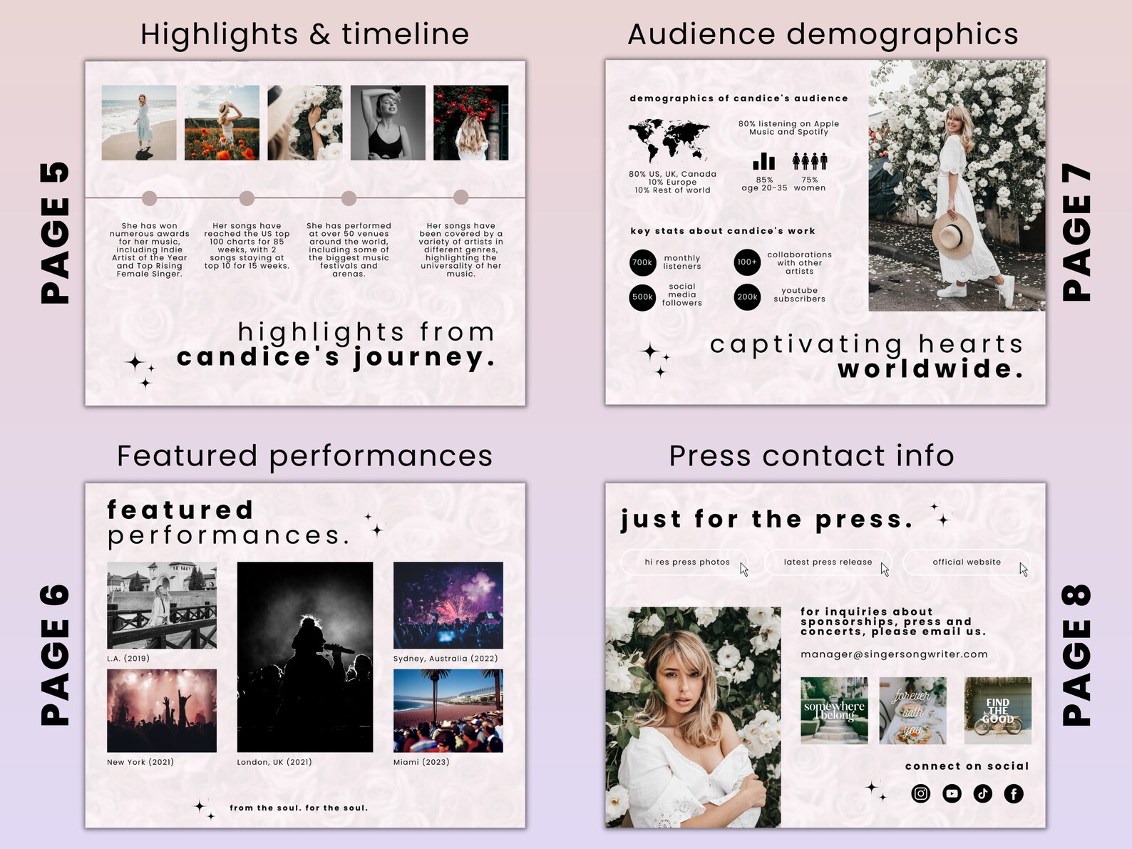 8 Page Music Electronic Press Kit, Artist Media Kit, EPK for Musicians ...