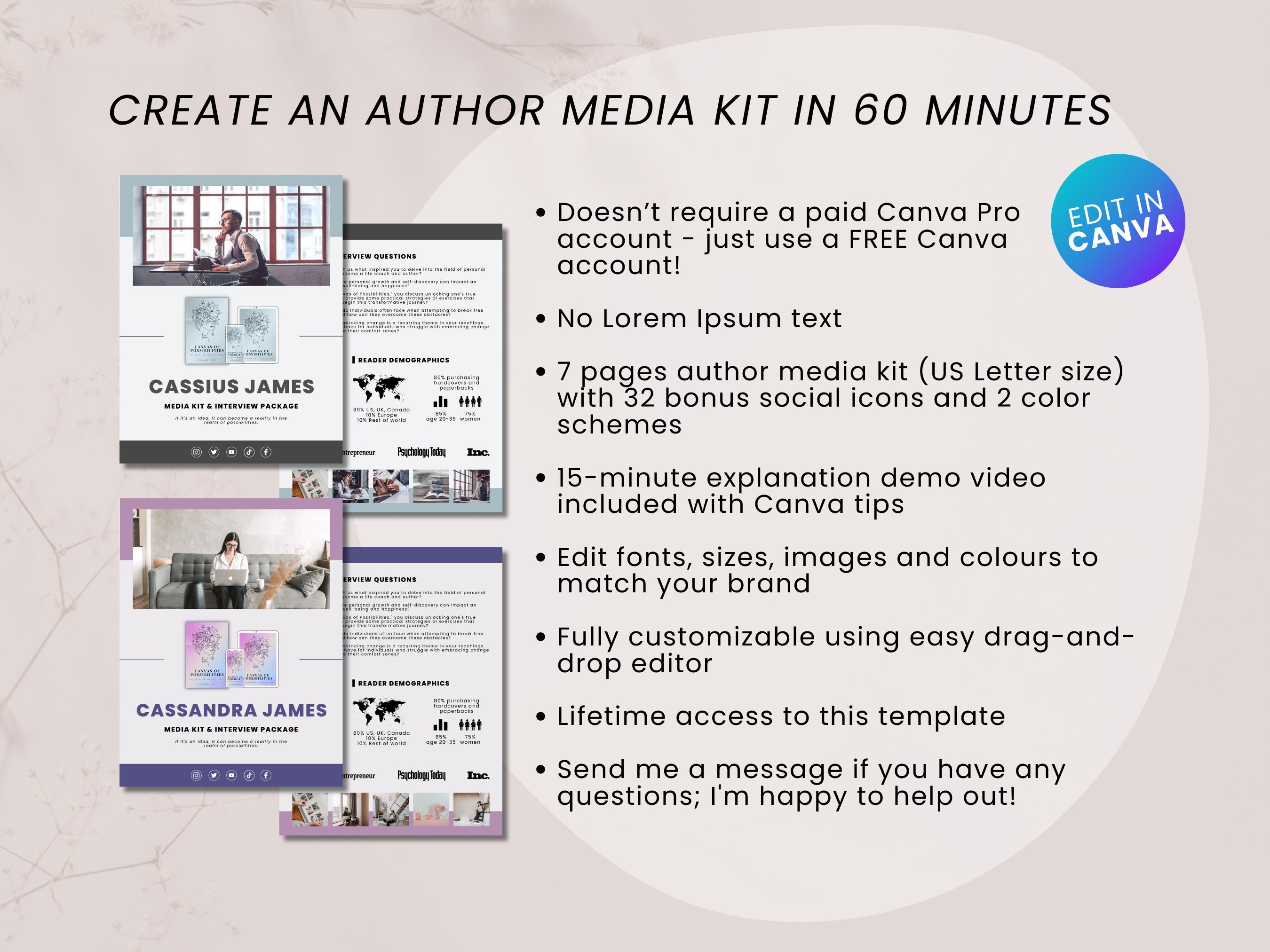 7-page Author Press Kit Canva Template, Author Media Kit, Book ...