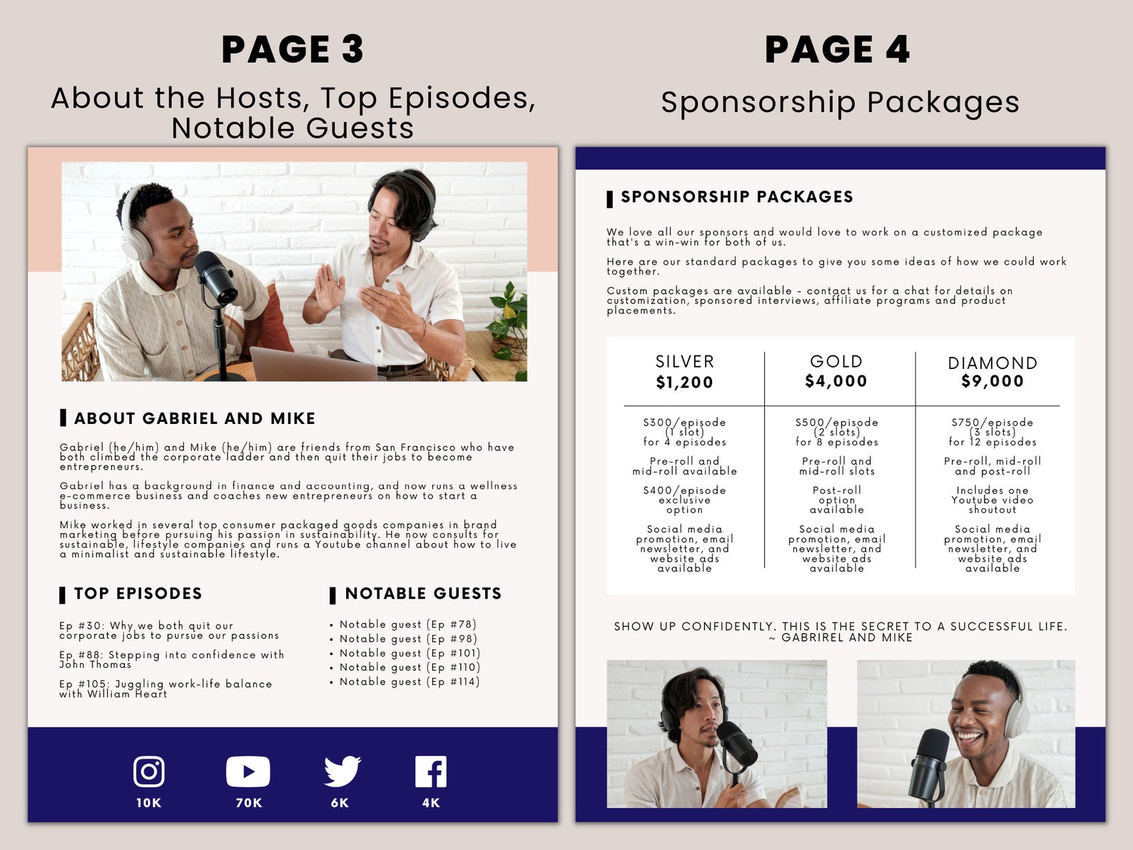 5 Page Podcast Media Kit Canva Template, Podcast Press Kit, Podcast ...