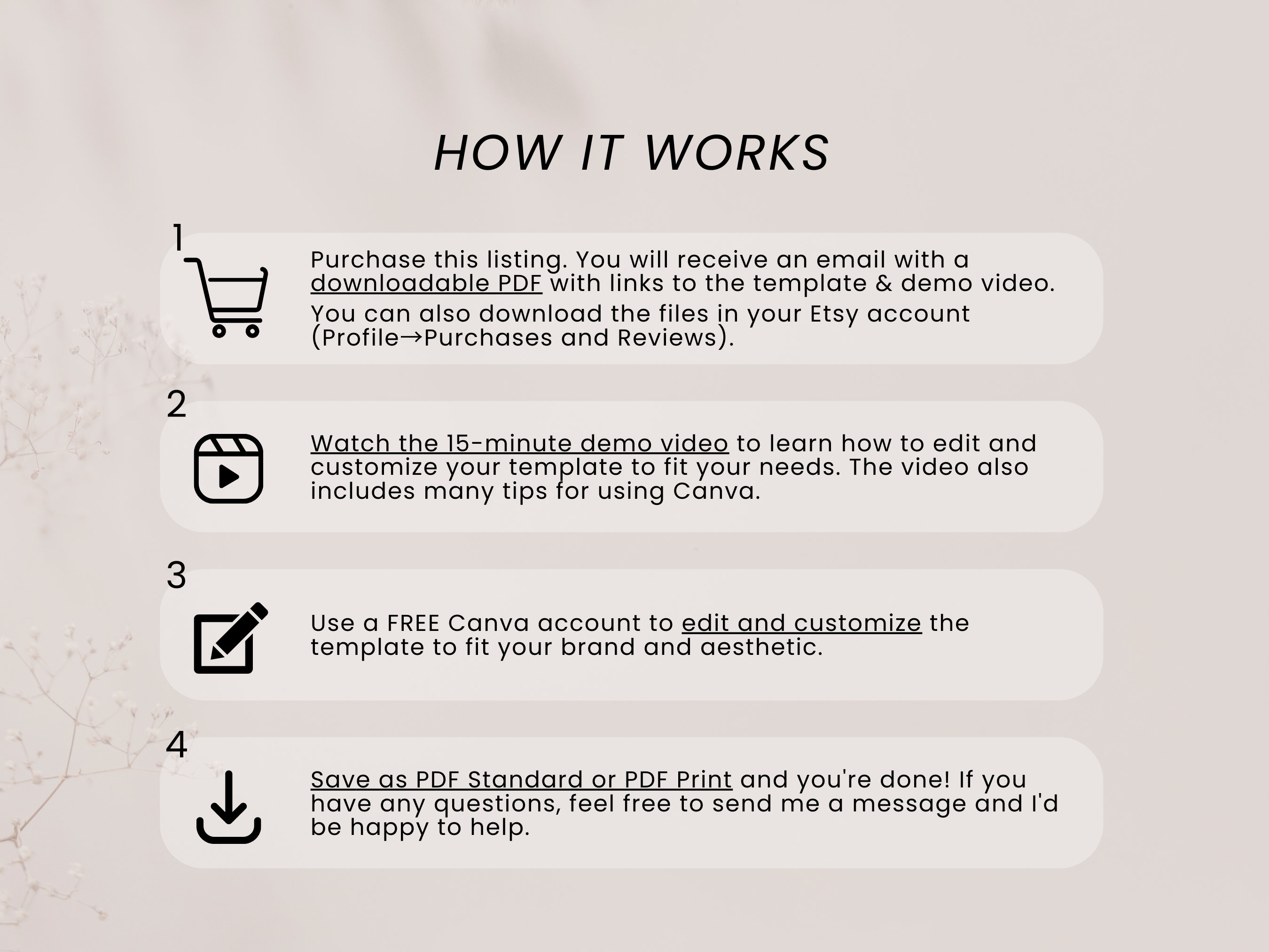 2-page Author Press Kit Canva Template, Author Media Kit, Book ...