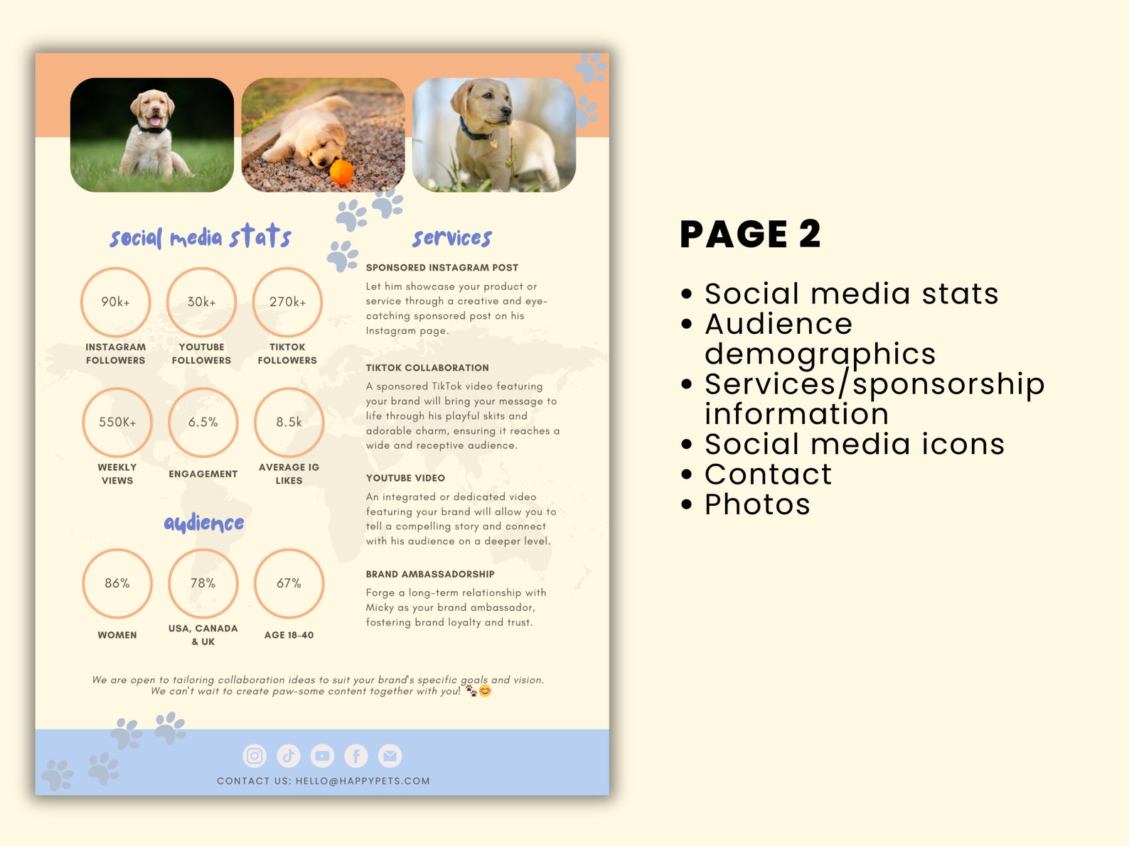 Pet Influencer Media Kit Canva Template Dogfluencer Pet Media Kit Rate ...