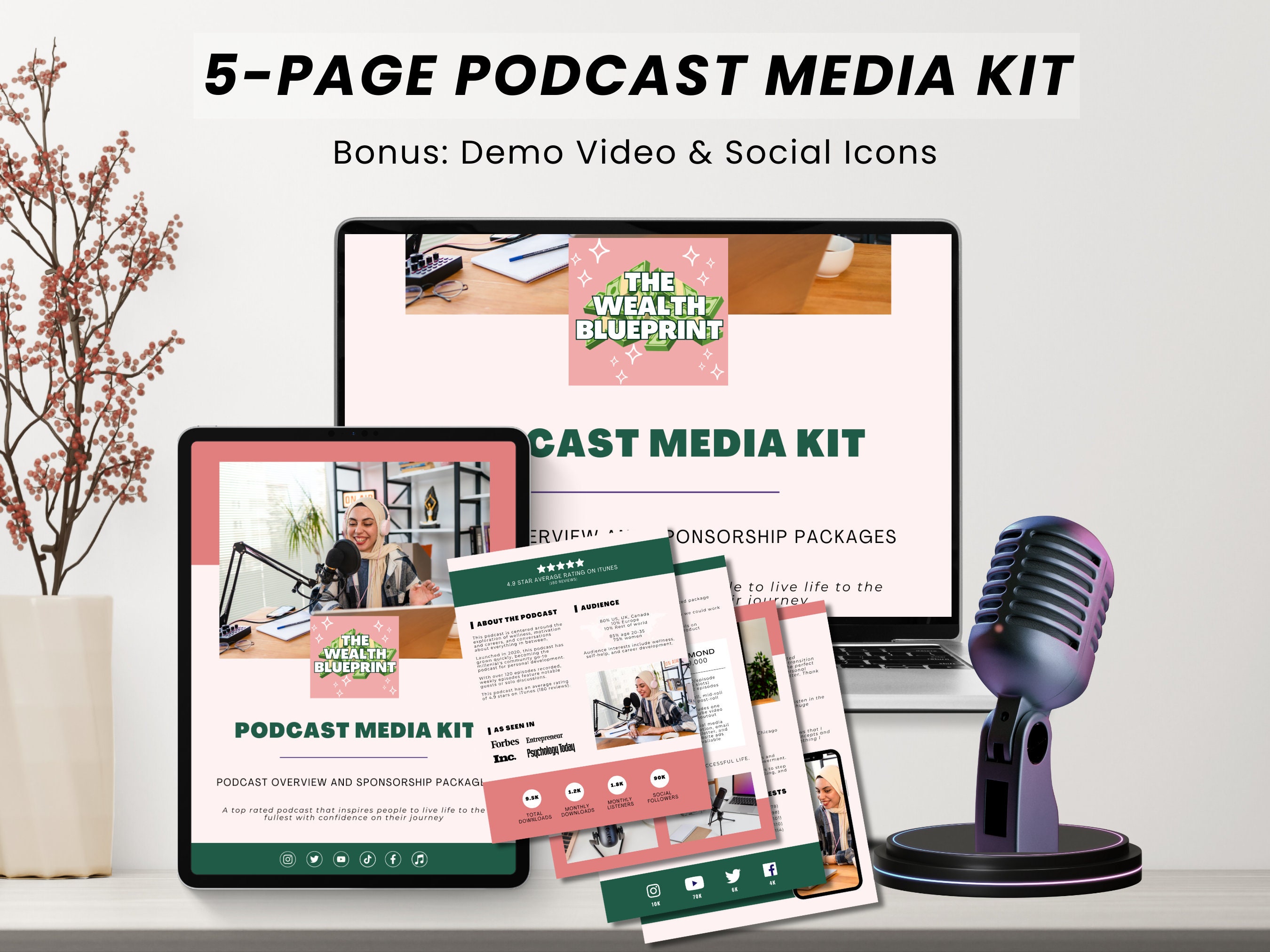 5 Page Podcast Media Kit Canva Template, Podcast Press Kit, Podcast ...