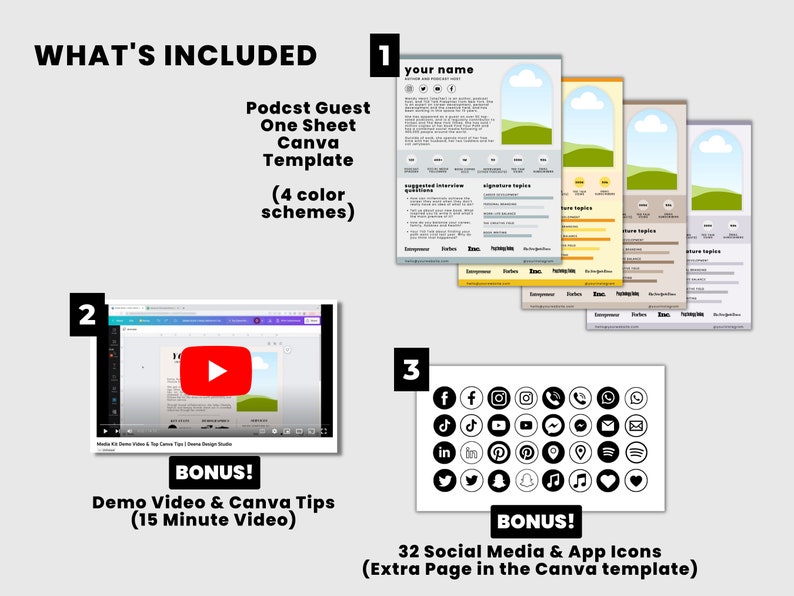 Podcast Guest One Sheet Template, Podcast Guest Template, Speaker Sheet, Speaker One Sheet Canva ...