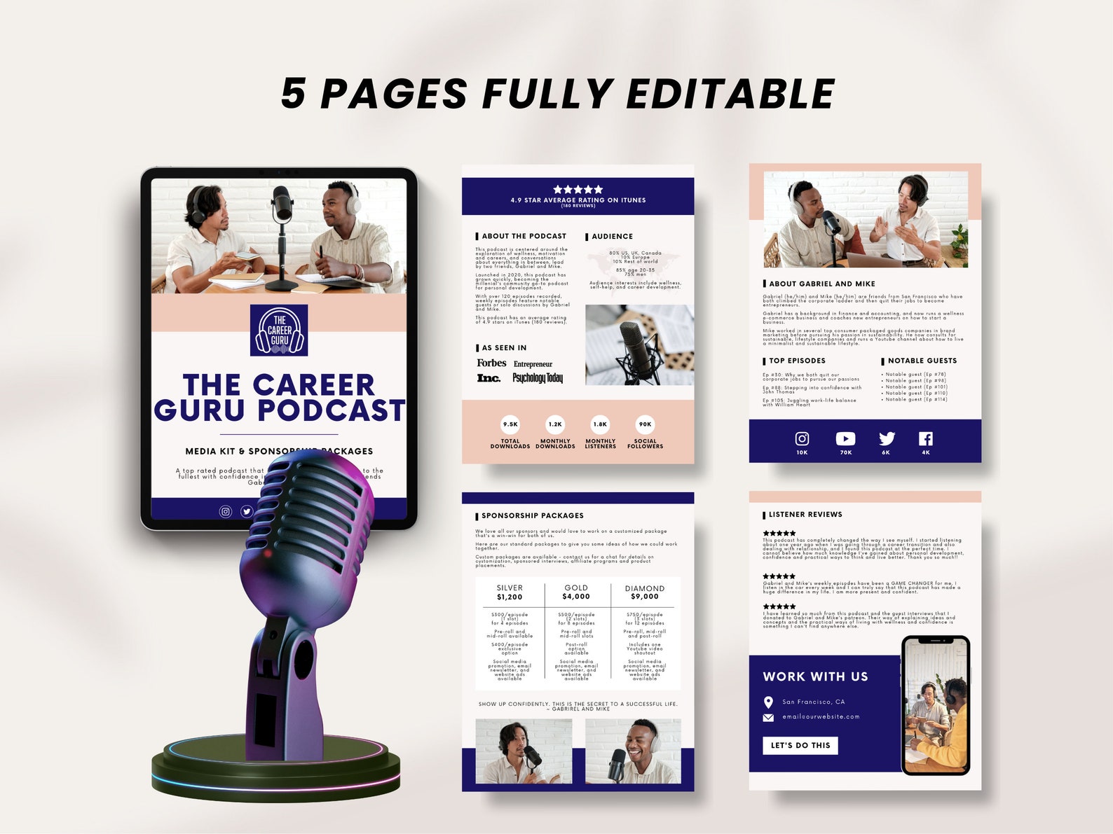 5 Page Podcast Media Kit Canva Template, Podcast Press Kit, Podcast ...