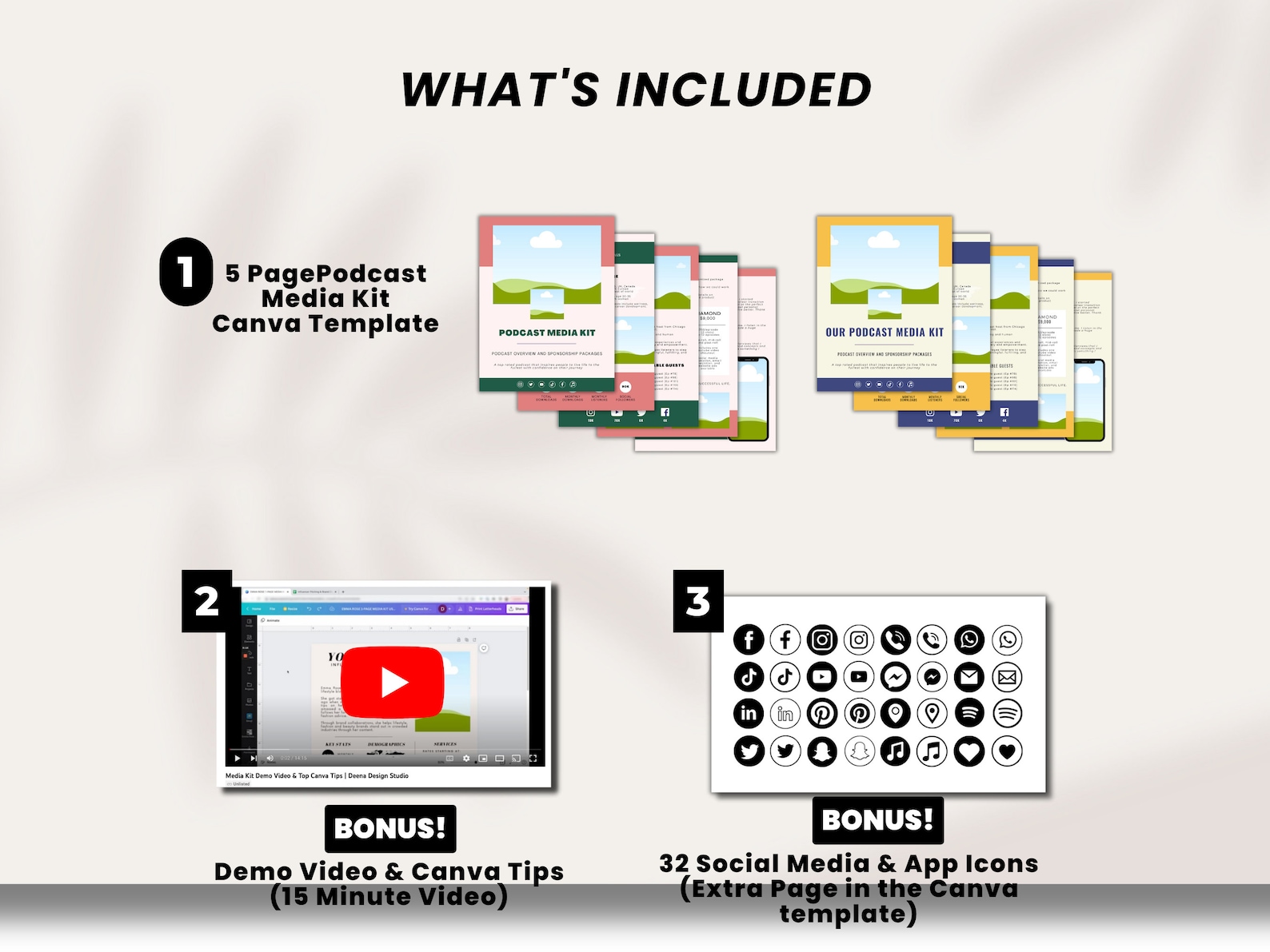 5 Page Podcast Media Kit Canva Template, Podcast Press Kit, Podcast ...