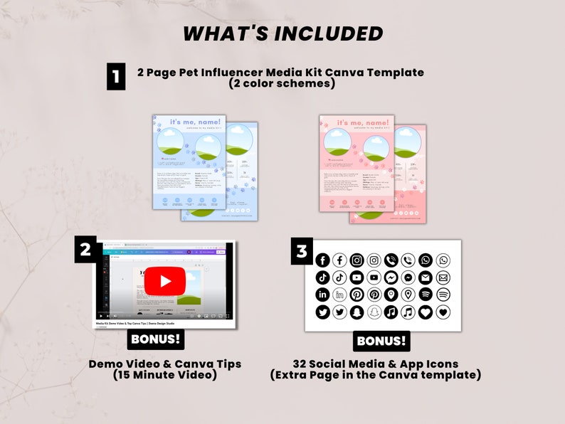 Pet Influencer Media Kit Canva Template Dogfluencer Pet Media Kit Rate ...
