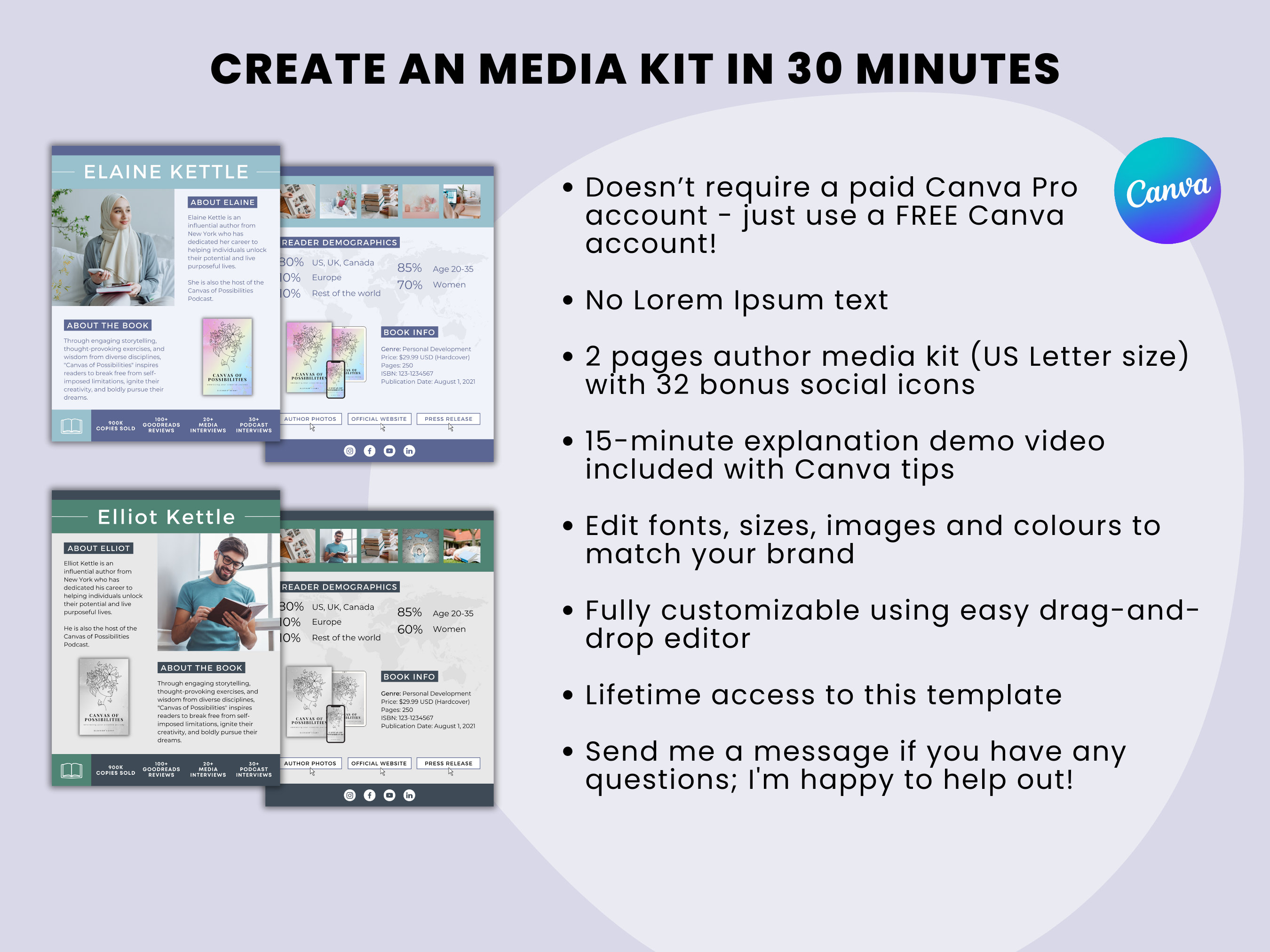 2-page Author Press Kit Canva Template Author Media Kit Book - Etsy