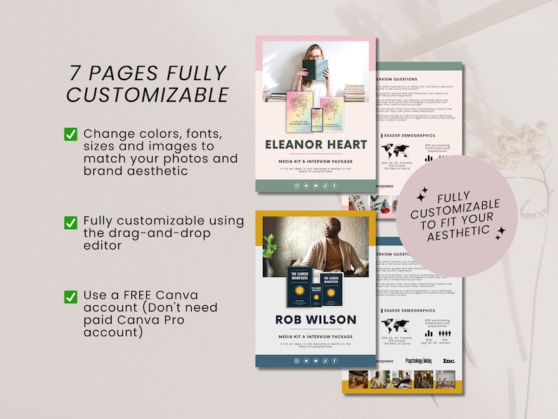 7-page Author Media Kit Canva Template, Author Press Kit, Book Media ...