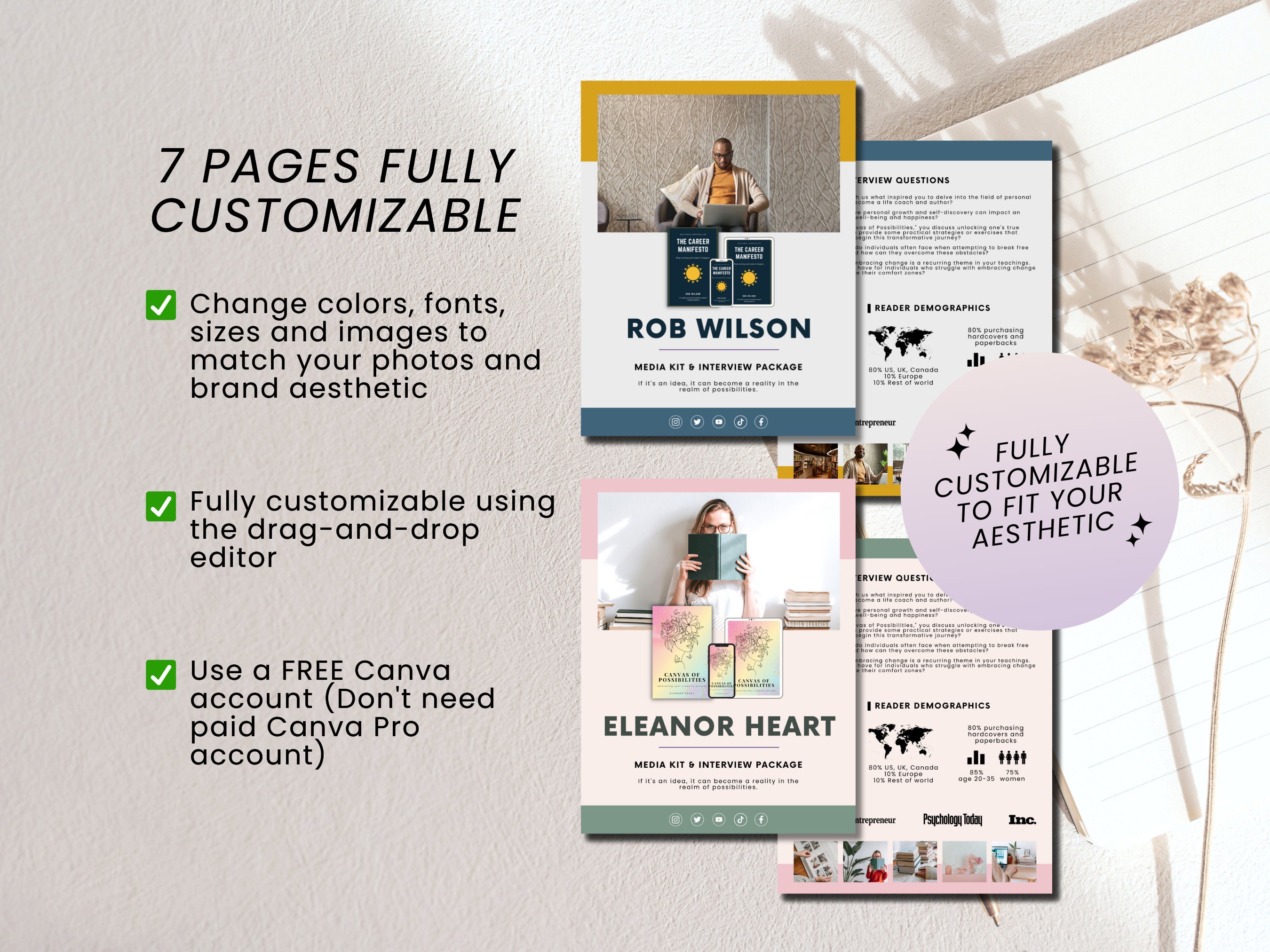 7-page Author Media Kit Canva Template, Author Press Kit, Book Media ...