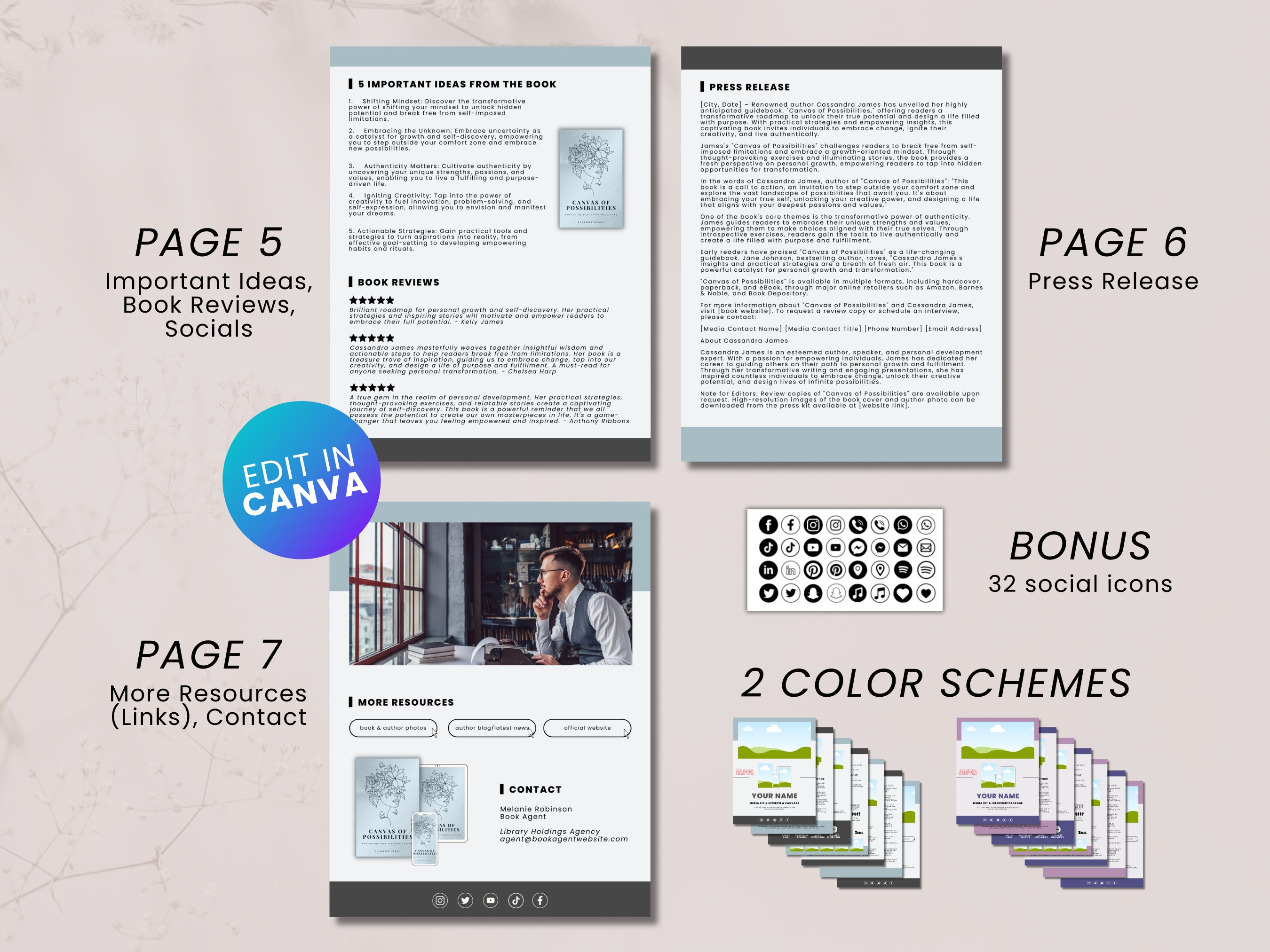 7-page Author Press Kit Canva Template, Author Media Kit, Book ...