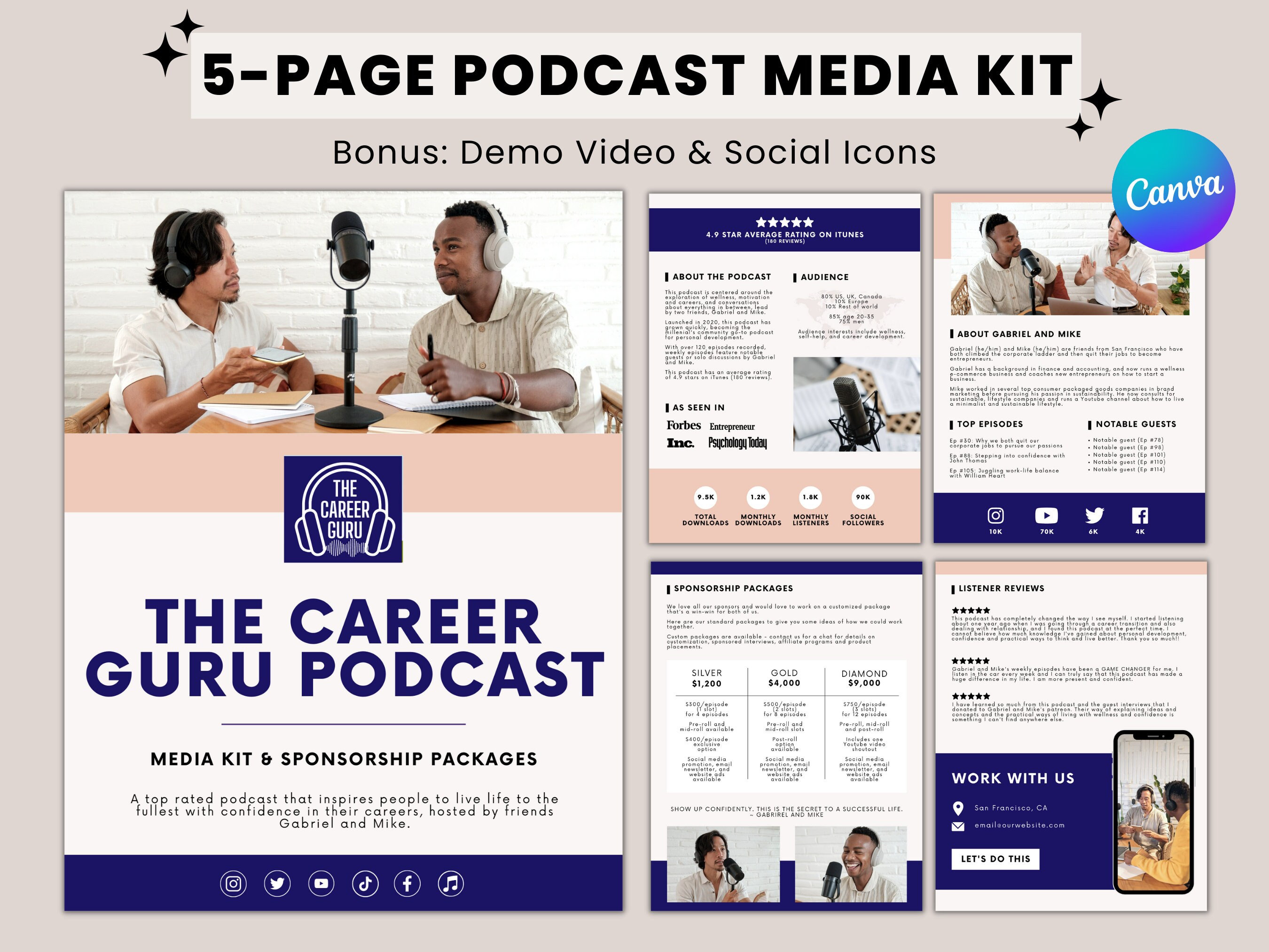 5 Page Podcast Media Kit Canva Template, Podcast Press Kit, Podcast ...