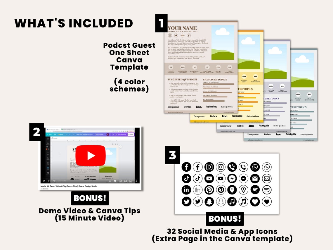 Podcast Guest One Sheet Template, Podcast Guest Template, Speaker Sheet ...