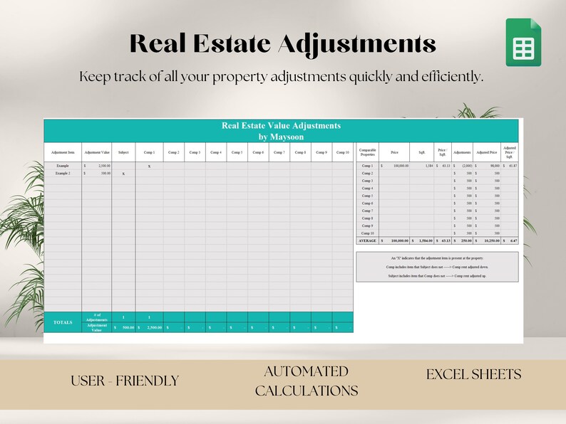 Real Estate Analysis Spreadsheet Excel Templae for Real Estate Agents ...