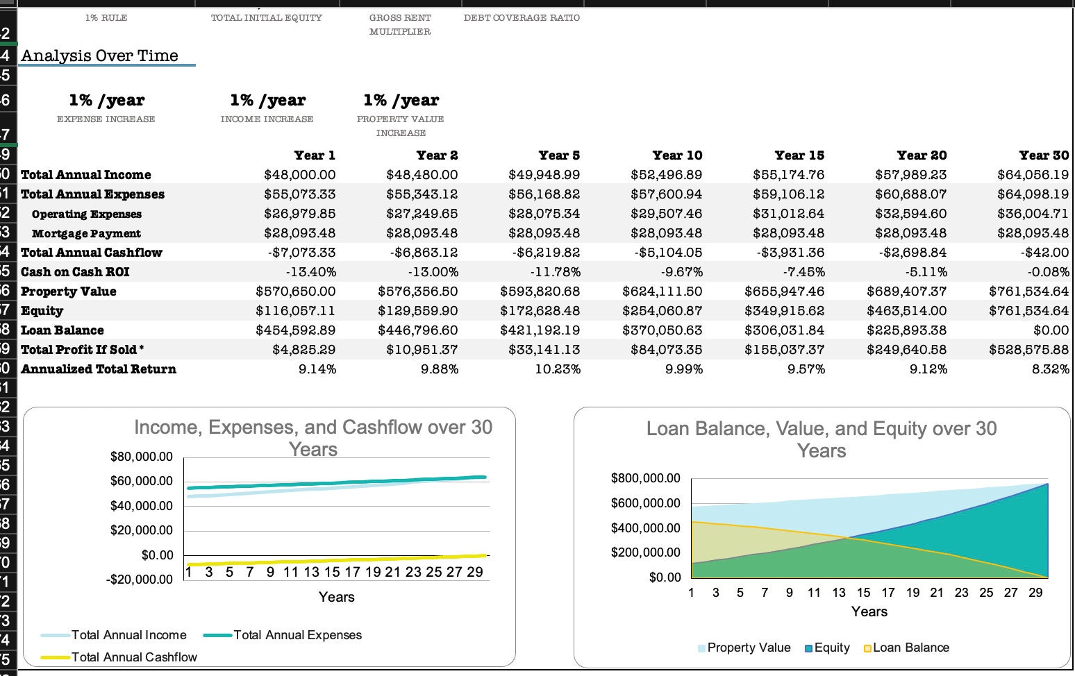 Real Estate Excel Template Rental Property Calculator Real Estate Agent ...
