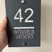 Minimalist Modern Contemporary Door Sign , Modern House Number , Modern ...