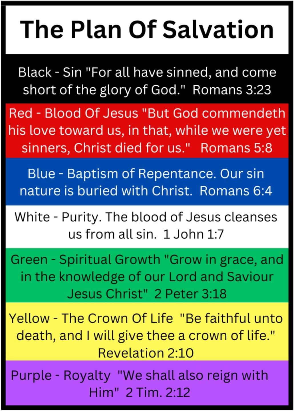 100 Bulk Count of Plan of Salvation Prayer Pocket Cards Gospel Tracts ...