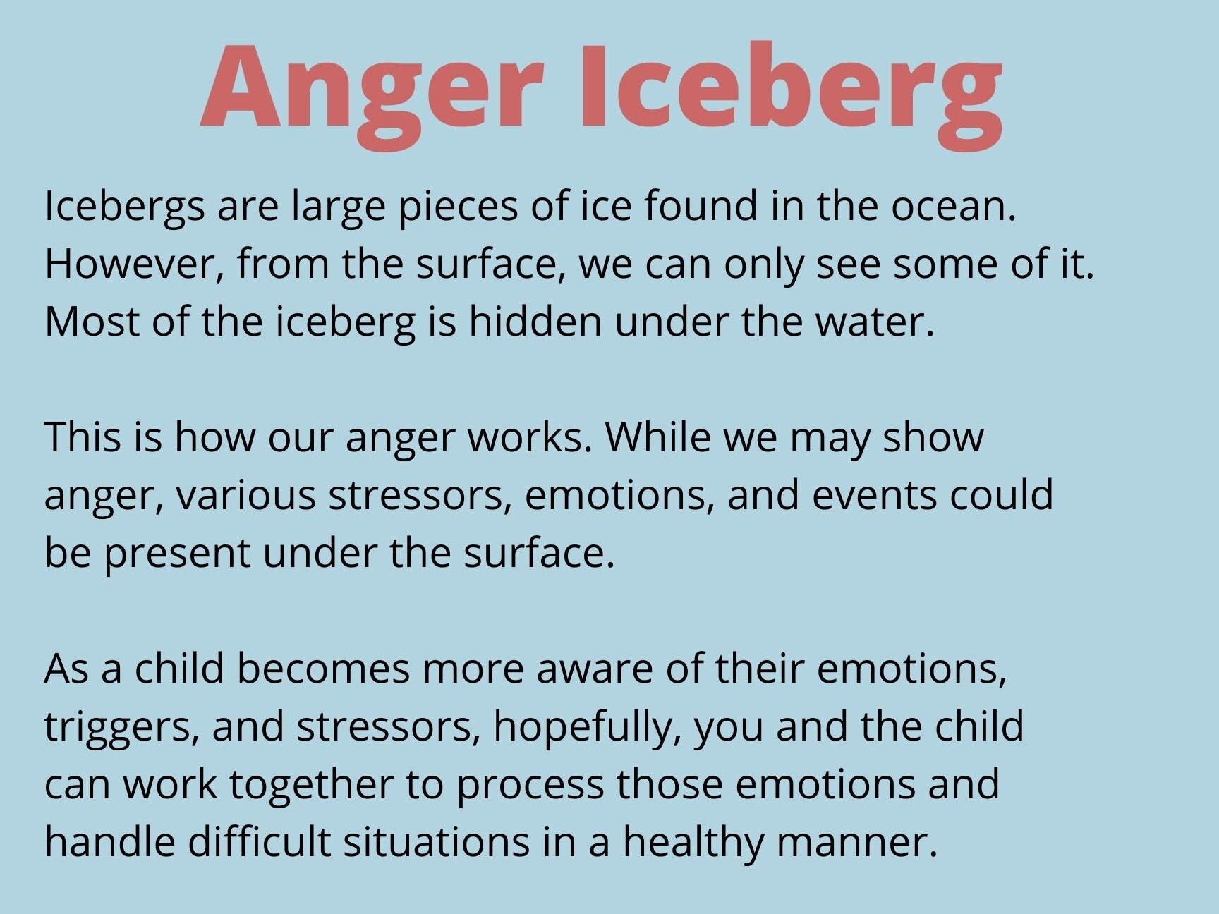 Anger Iceberg: Anger, Emotions, Games, Activities, Mental Health ...