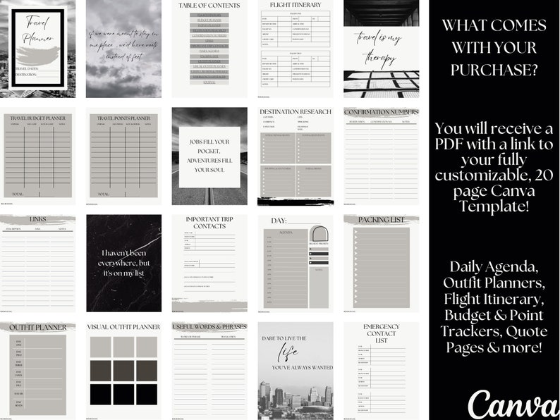 Travel Planner | Canva Template | Travel Guide | Travel Journal ...