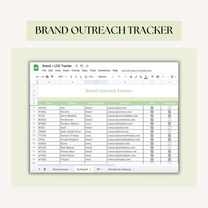 Influencer Brand Partnership Tracker, Brand Outreach Tracker, User ...