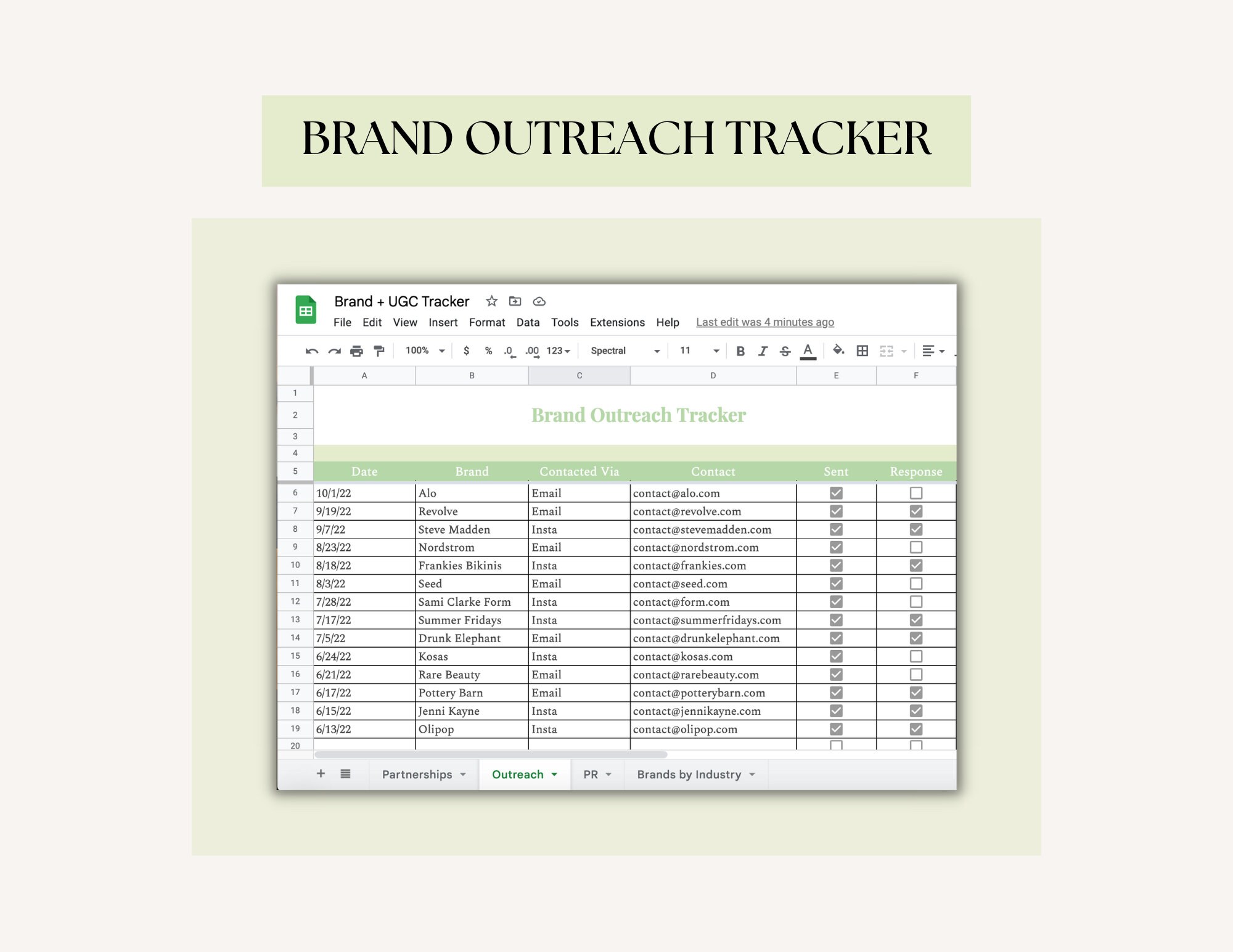 Influencer Brand Partnership Tracker, Brand Outreach Tracker, User ...