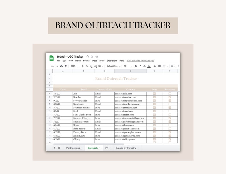 Influencer Brand Partnership Tracker, Brand Outreach Tracker, User ...