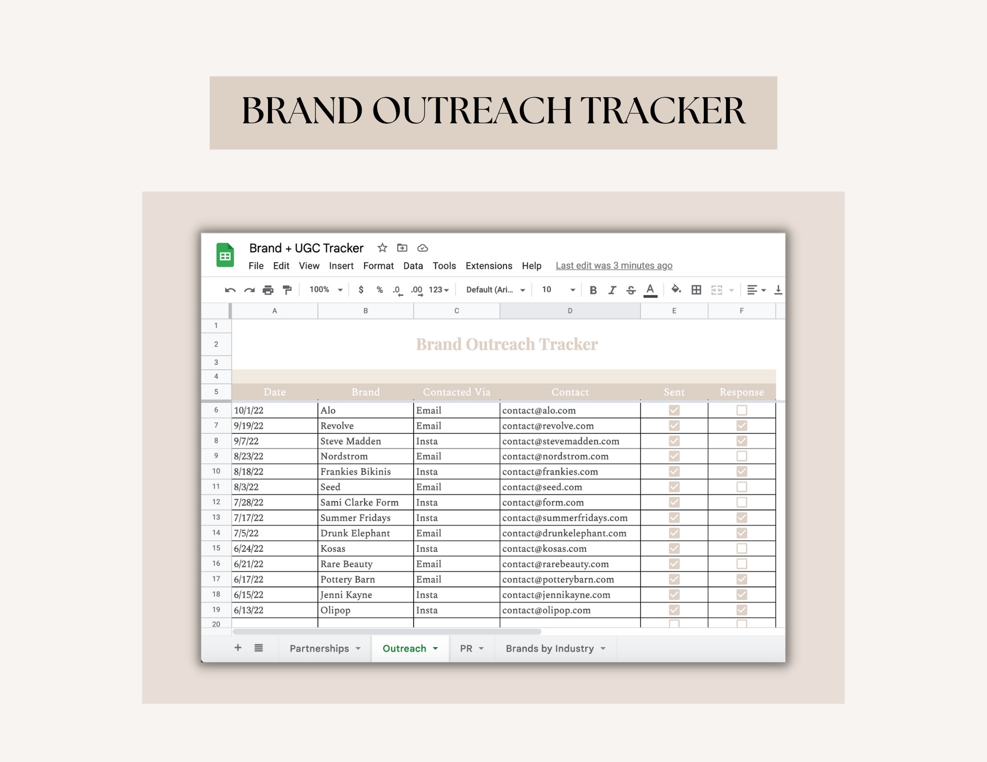 Influencer Brand Partnership Tracker, Brand Outreach Tracker, User ...