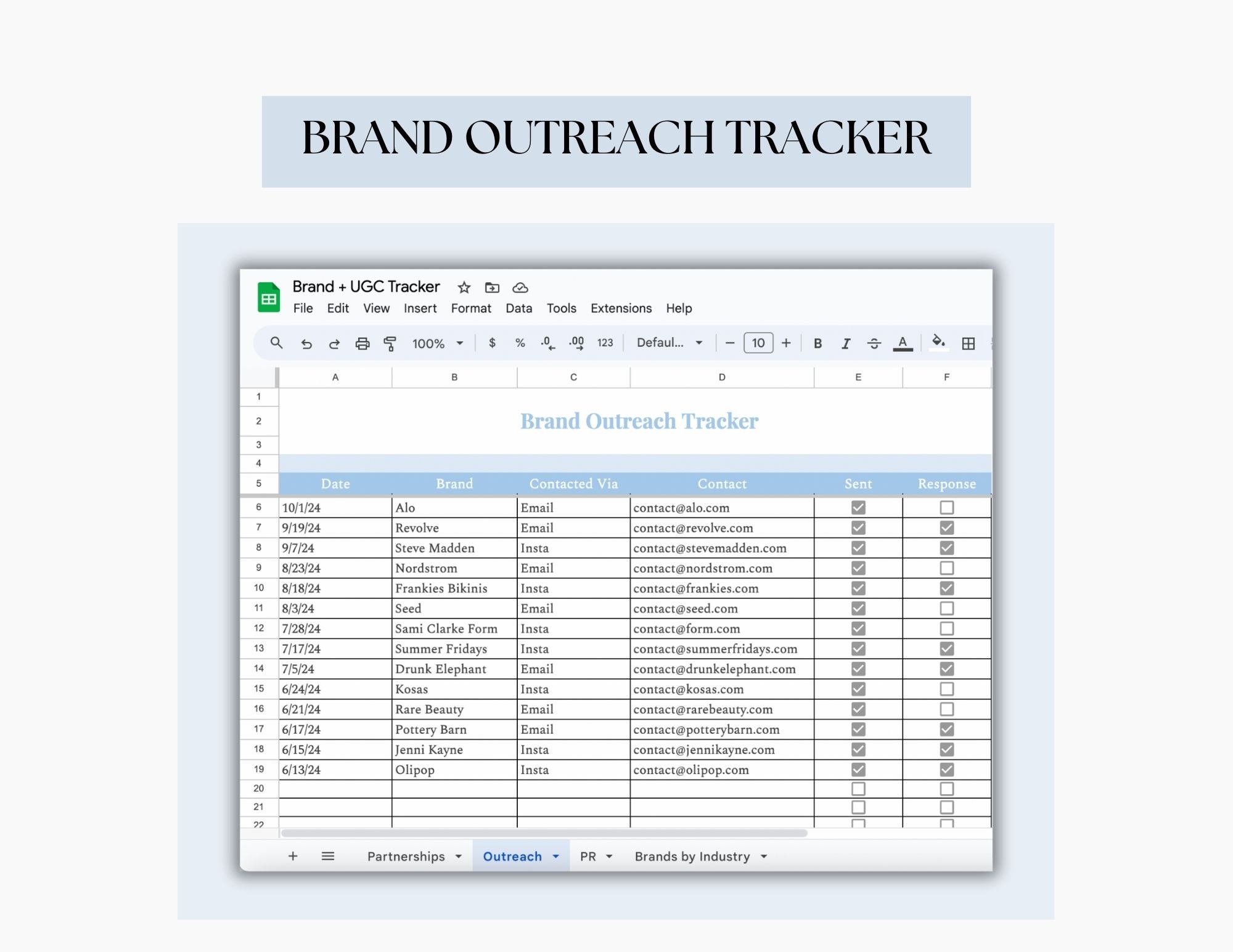 Influencer Brand Partnership Tracker, Brand Outreach Tracker, User ...
