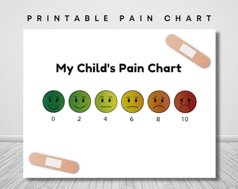Cute Pediatric Pain Scale Poster for Kids, Pain Chart, Playroom Puppy ...