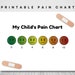 Child's Pain Chart | Printable Chart | Unlimited Prints | Pain Level ...