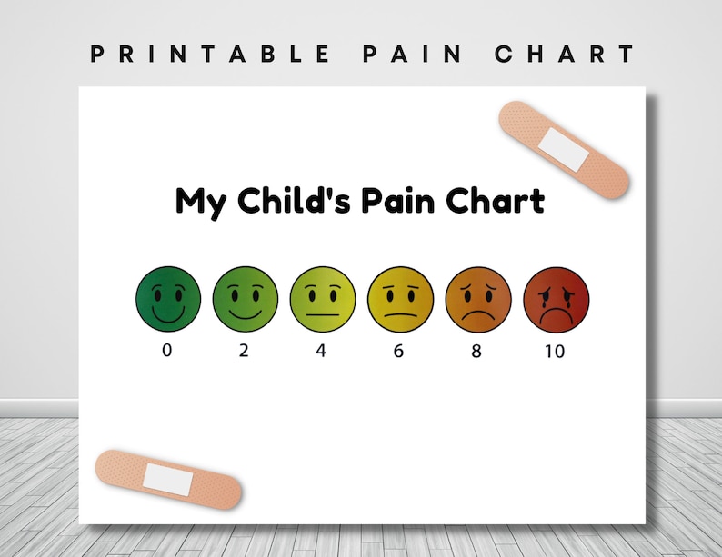 Child's Pain Chart | Printable Chart | Unlimited Prints | Pain Level ...