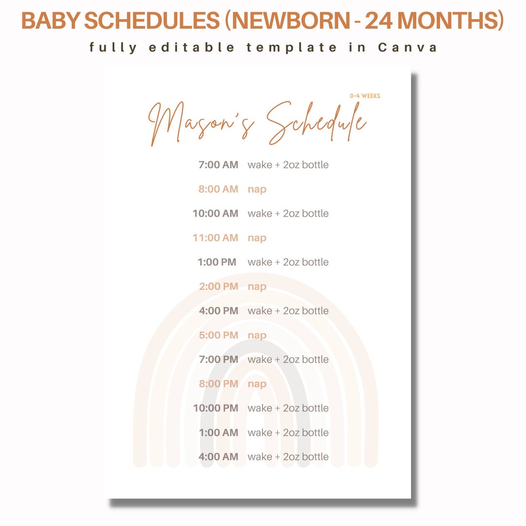 EDITABLE | Baby Schedule, Newborn Schedule, 3 Month Old Sleep Schedule ...