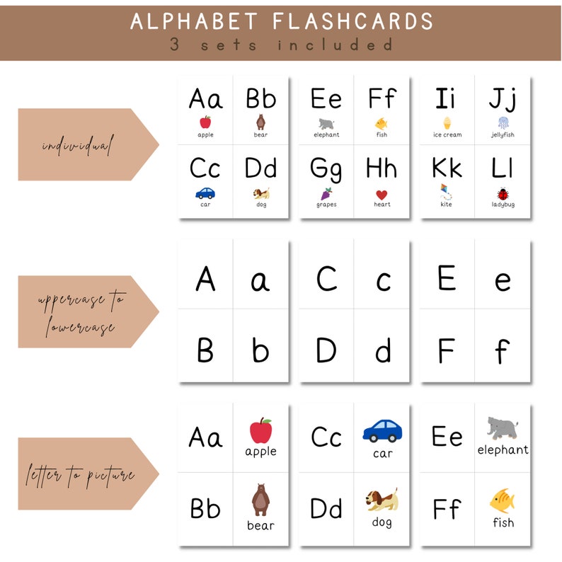 PRINTABLE | 3 Sets of Alphabet Flashcards | ABC Flashcards | Toddler ...