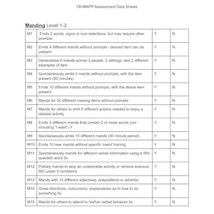 Assessment Data Sheets to Accompany the VB-MAPP for ABA Professionals ...